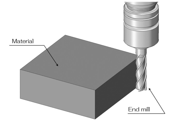 003 Milling: Corner radius and L/D | Ogawa-tech